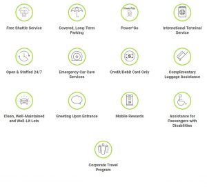Parking Atlanta airport (ATL) map | Economy Fares